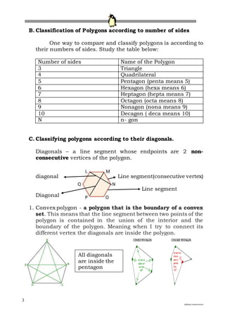 Math 5.g5.q3 w3 polygons | DOCX