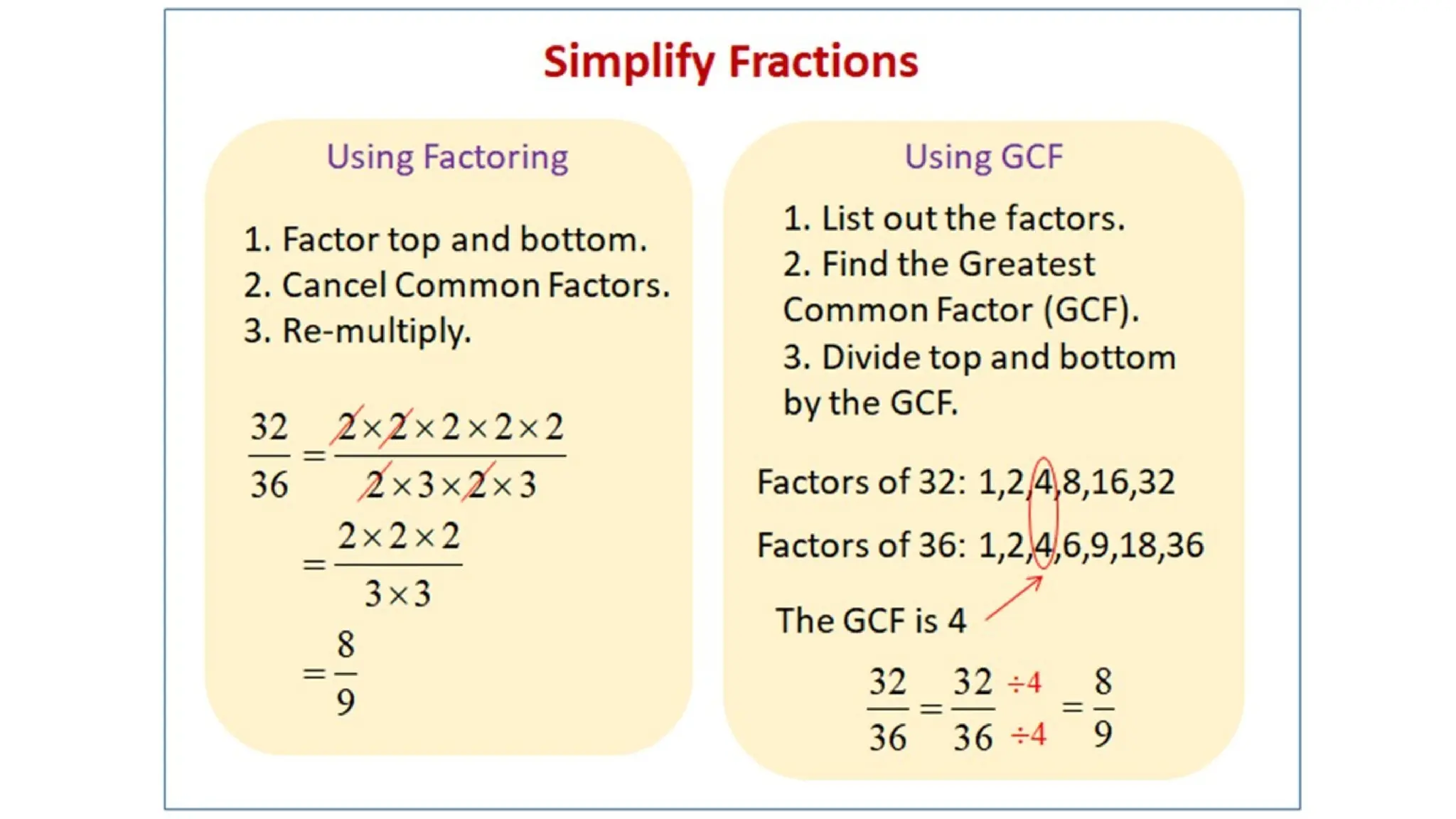 math 5 - Adding & subtracting similar fractions & mixed numbers.pptx