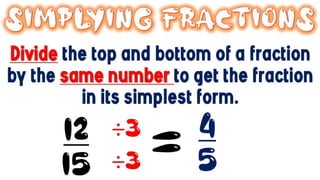 math 5 - Adding & subtracting similar fractions & mixed numbers.pptx