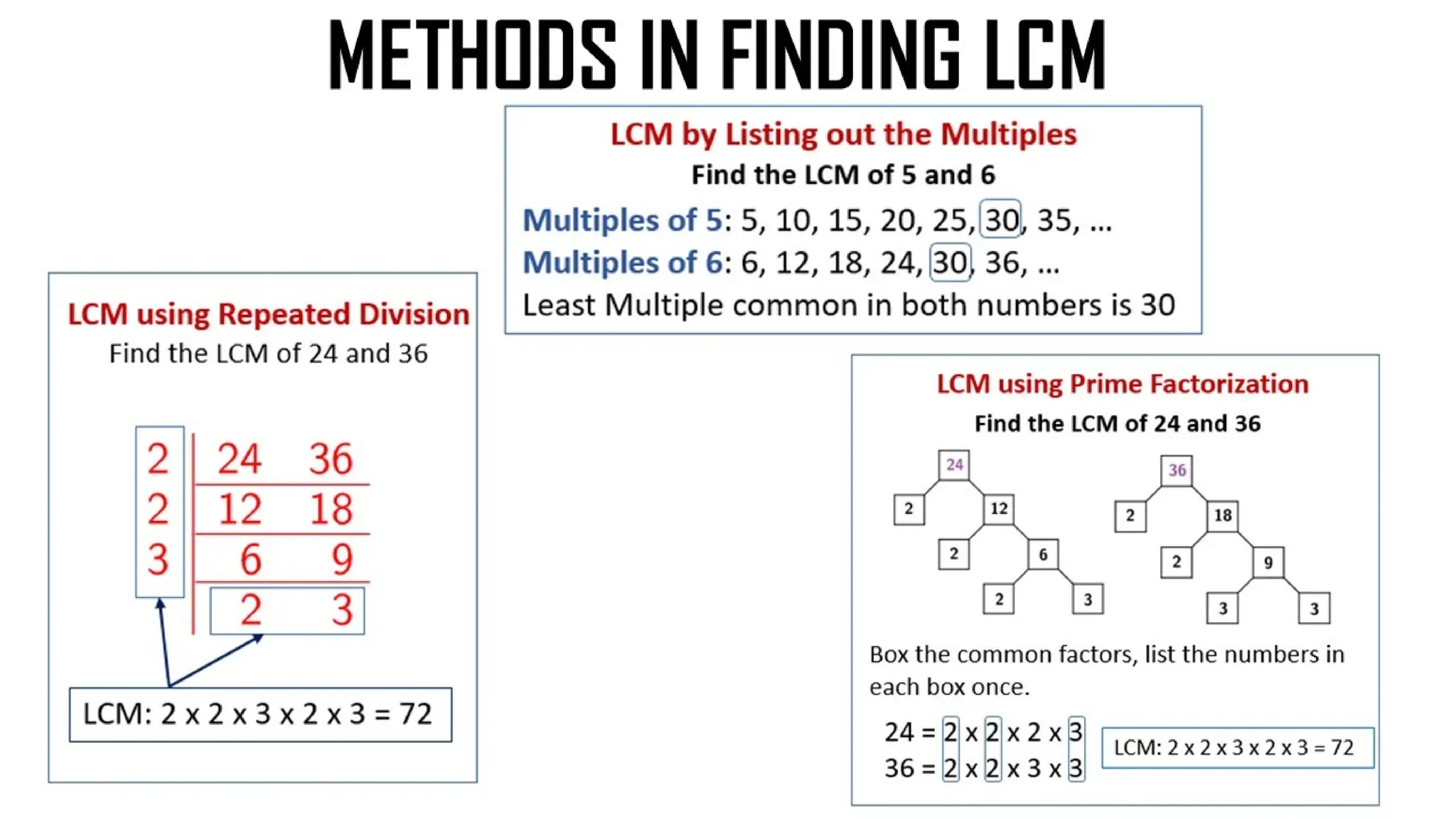 math 5 - GCF and LCM using Continuous Division.pptx