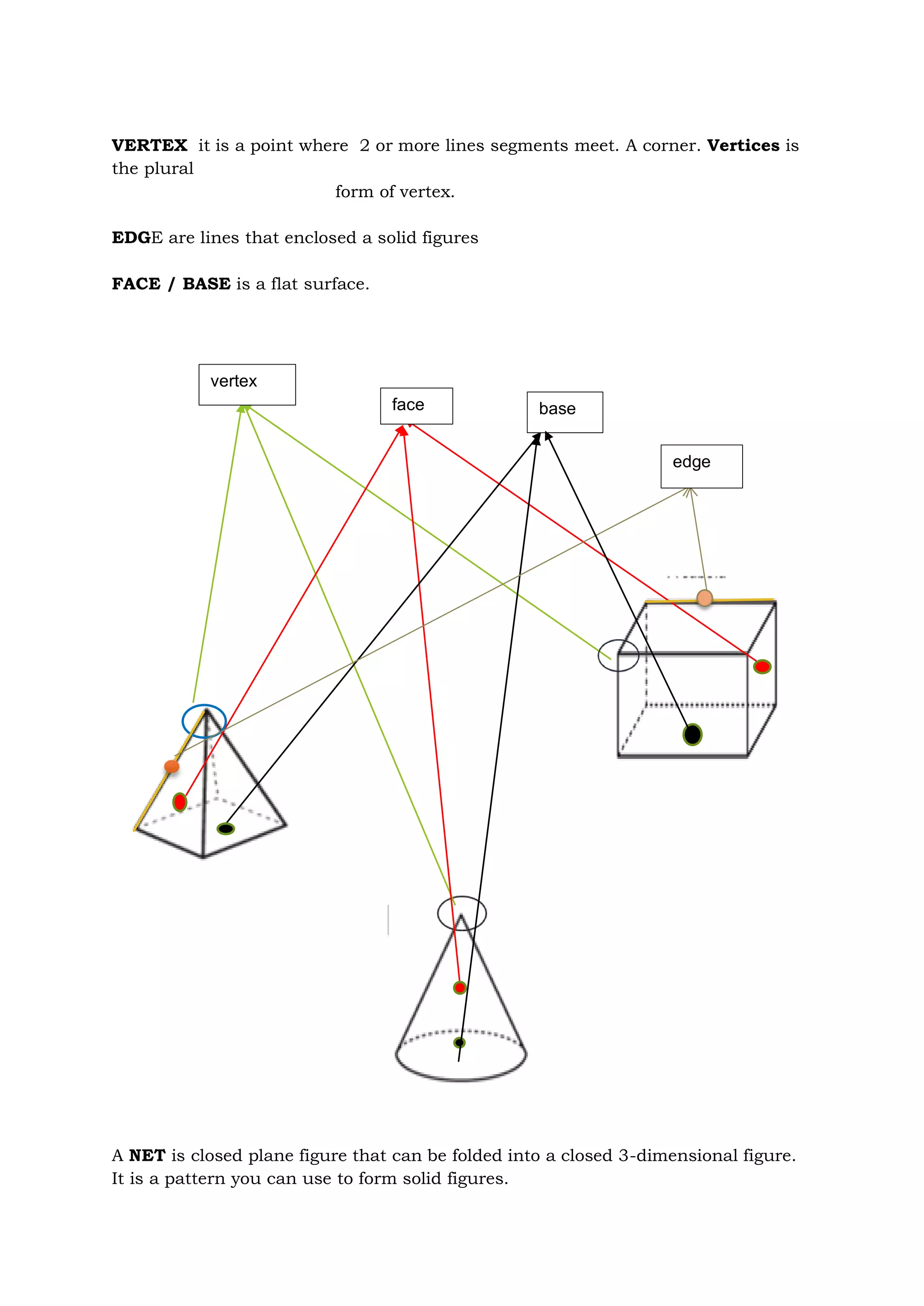 MATH 5- QUARTER 3-WEEK 5-Module 5-Final-Allan-Domingo.pdf