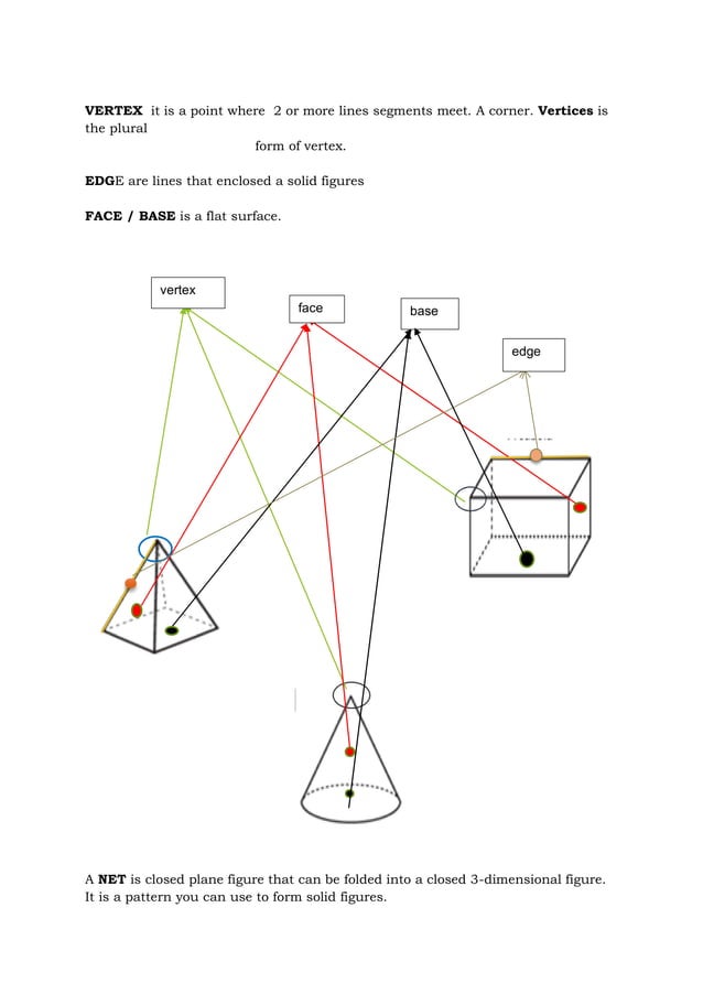 MATH 5- QUARTER 3-WEEK 5-Module 5-Final-Allan-Domingo.pdf