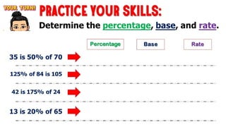 Mathematics 5 - Rate, Base and Percentage | PPTX