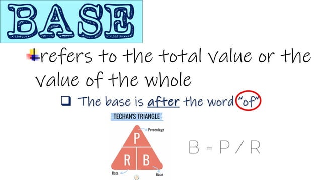 Mathematics 5 - Rate, Base and Percentage | PPT