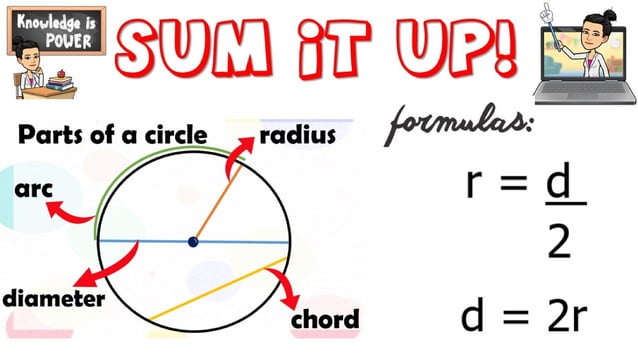 Mathematics 5 - Understanding Circles PPT | PPT