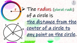 Mathematics 5 - Understanding Circles PPT | PPT