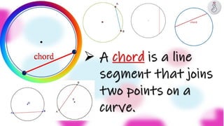 Mathematics 5 - Understanding Circles PPT | PPTX