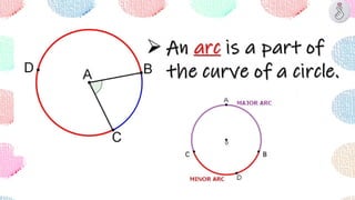 Mathematics 5 - Understanding Circles PPT | PPTX
