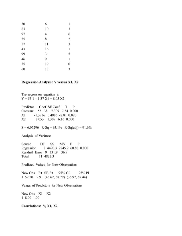 Math 533 ( applied managerial statistics ) final exam answers | PDF