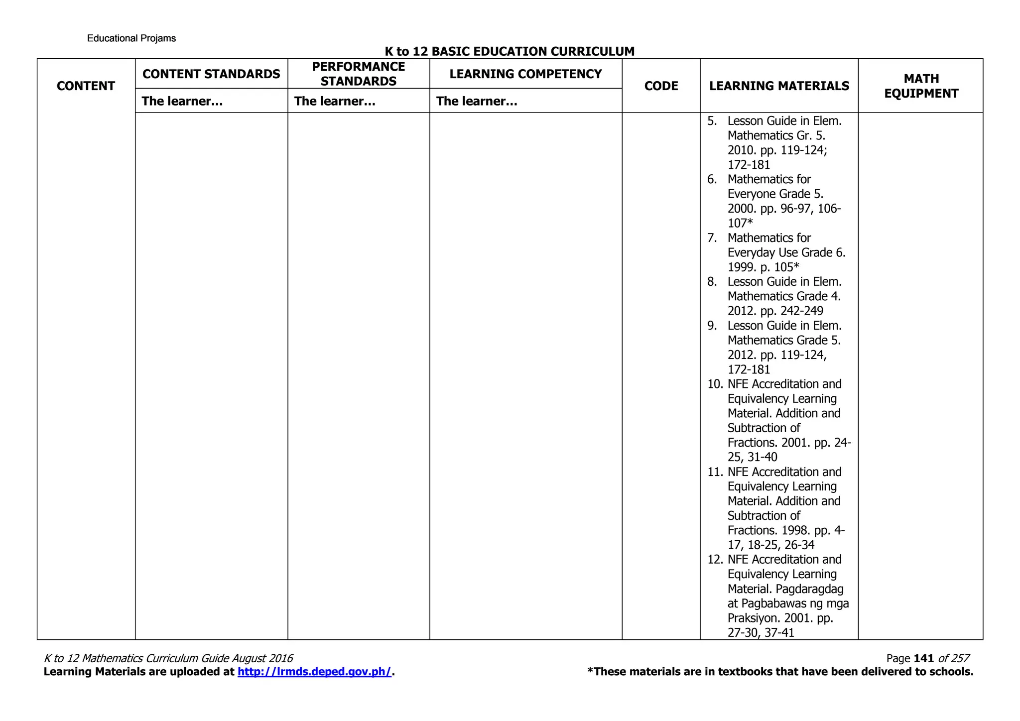 Math 5 Curriculum Guide rev.2016