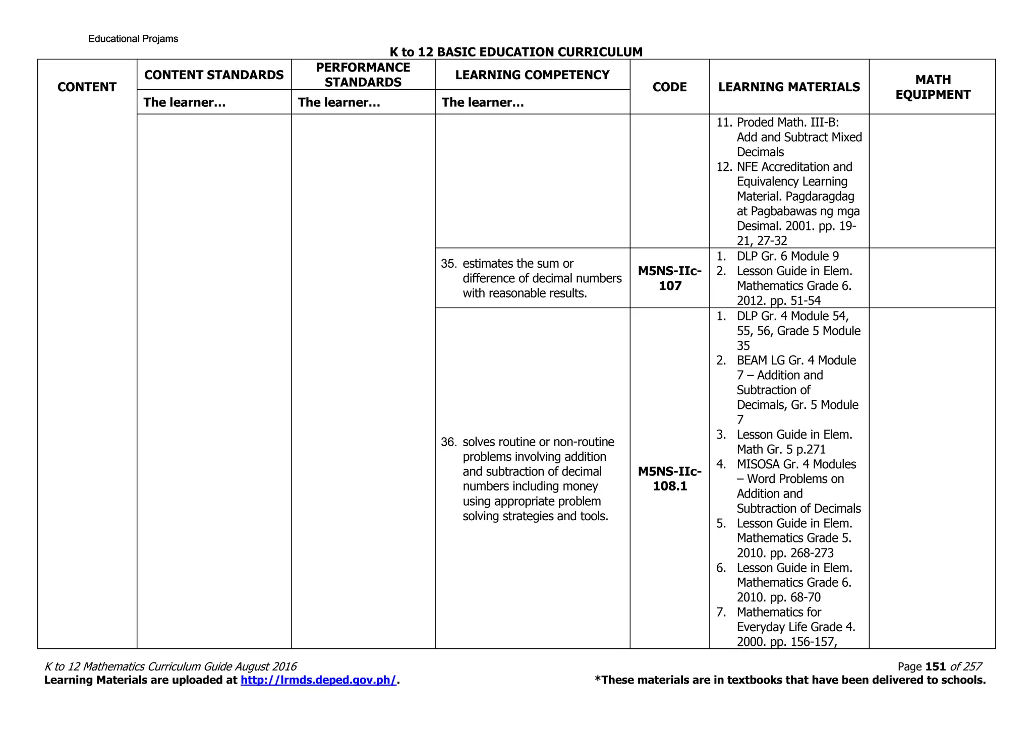 Math 5 Curriculum Guide rev.2016