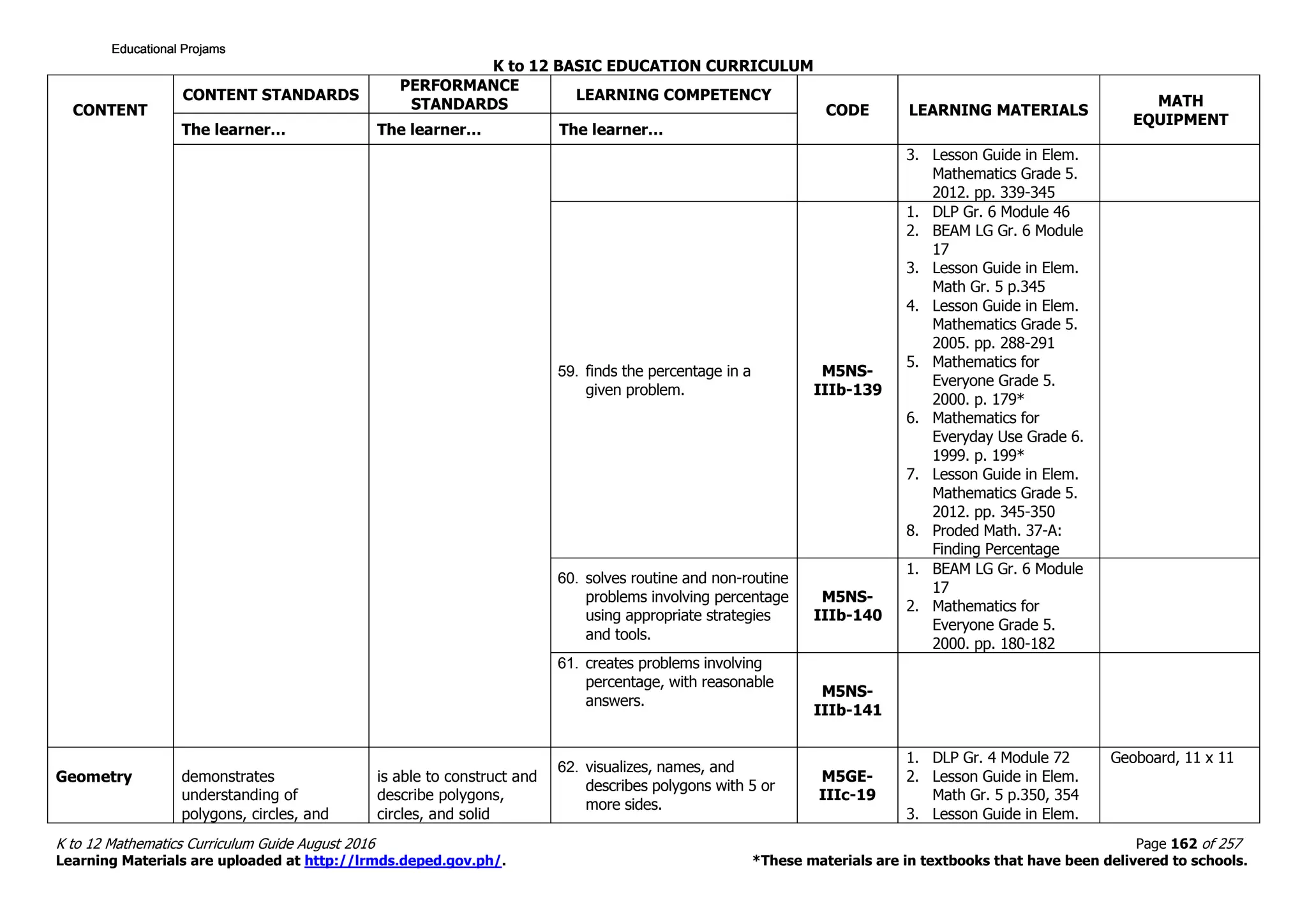 Math 5 Curriculum Guide rev.2016