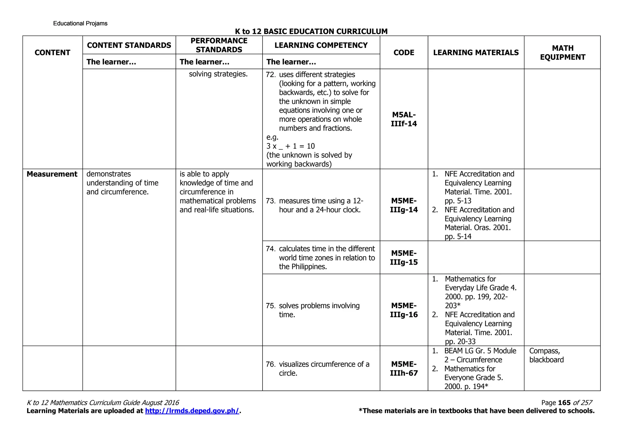 Math 5 Curriculum Guide rev.2016
