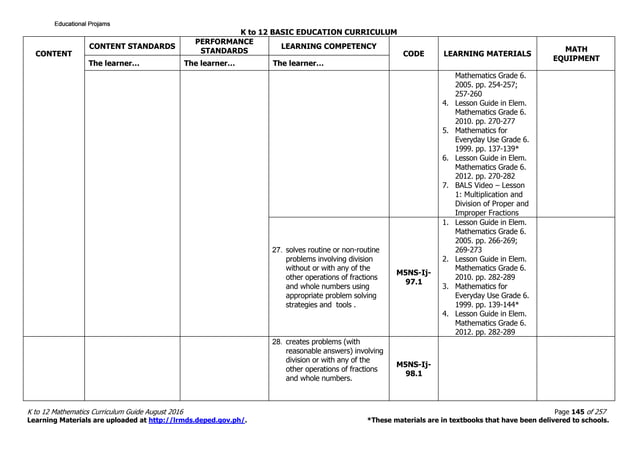 Math 5 Curriculum Guide rev.2016 | Physics | Science