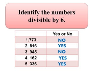 Divisibility Mathematics 5 | PPTX