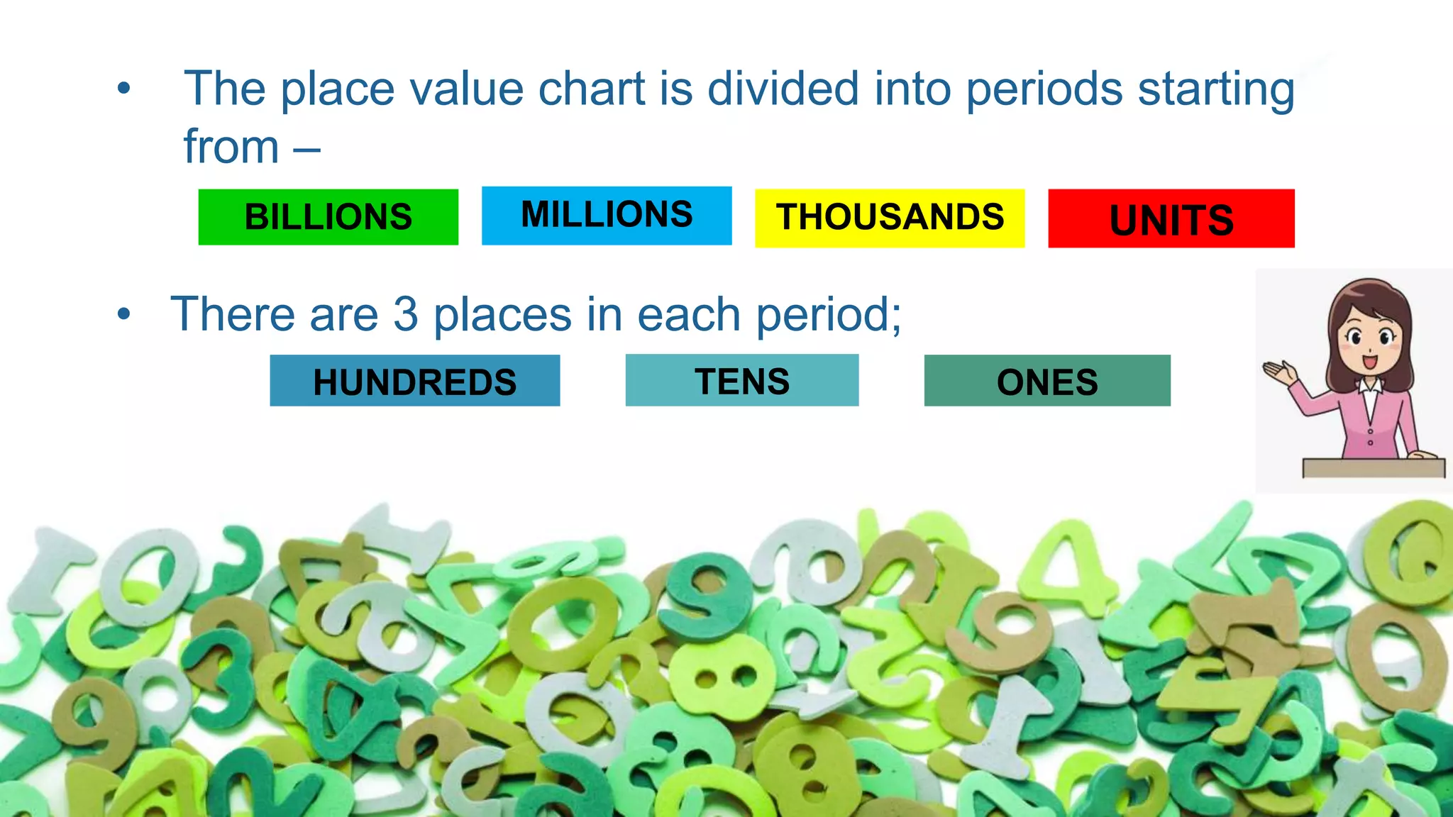 Math 5 Place Value and Comparing of Numbers.pptx