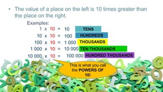Math 5 Place Value and Comparing of Numbers.pptx