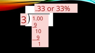 MATH 5 PPT Q3 - Lesson 56 - Visualizing Percent and Its Relationship to ...