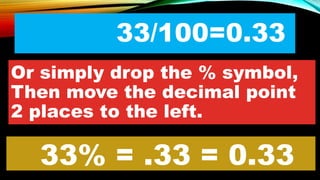 MATH 5 PPT Q3 - Lesson 56 - Visualizing Percent and Its Relationship to ...