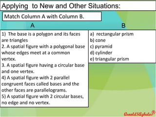 MATH 5 PPT Q3 W5 - Lesson 69 - Visualizes And Describes Solid Figures.ppt