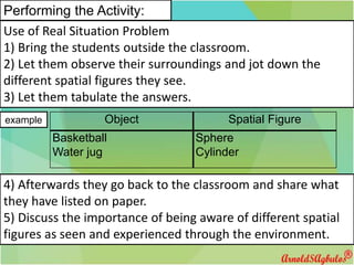 MATH 5 PPT Q3 W5 - Lesson 69 - Visualizes And Describes Solid Figures.ppt