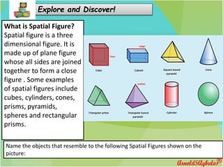 MATH 5 PPT Q3 W5 - Lesson 69 - Visualizes And Describes Solid Figures.ppt
