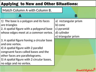 Math 5 Ppt Q3 W5 Lesson 69 Visualizes And Describes Solid Figures Ppt