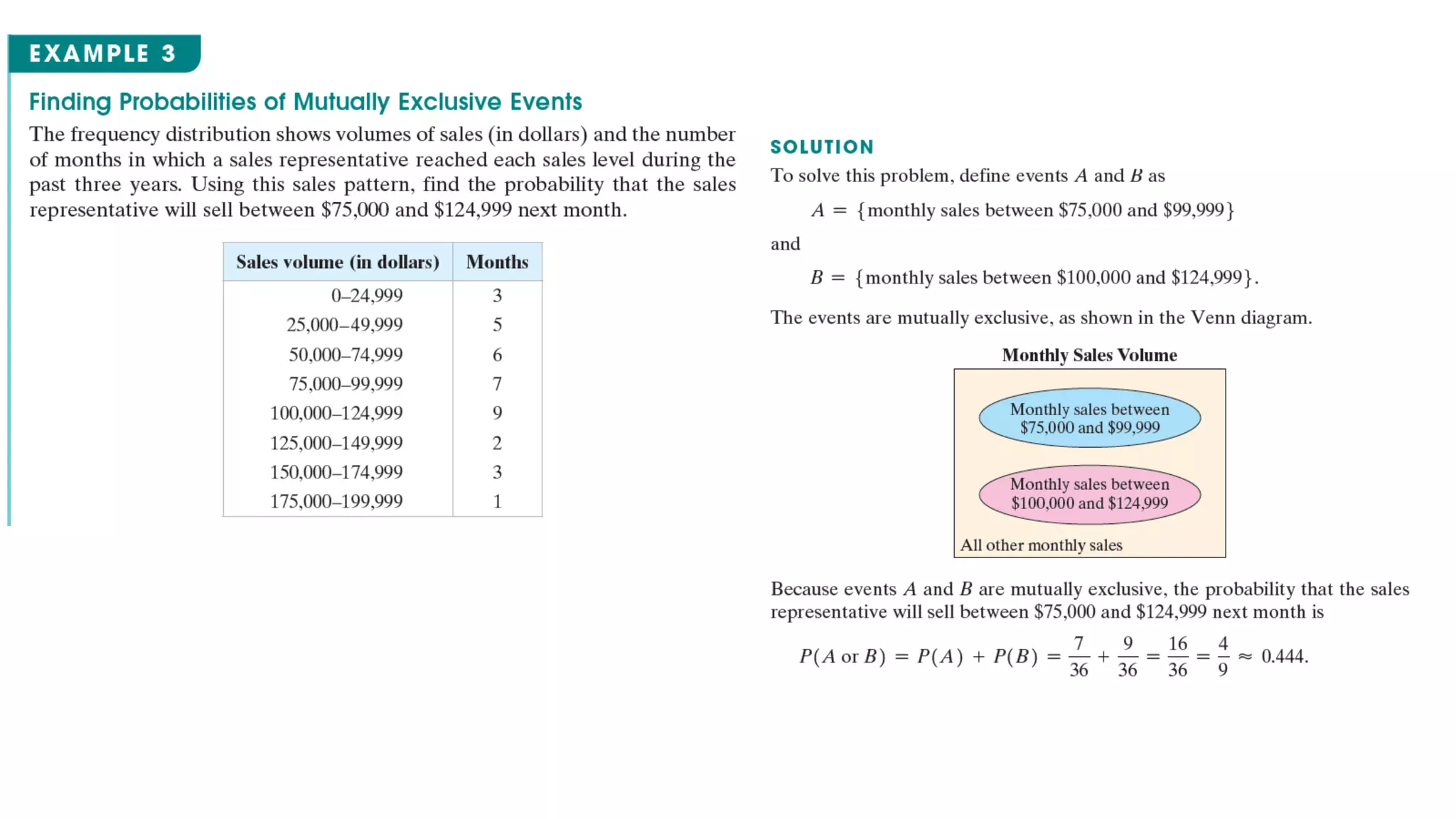 Math5_Probability_-The-Addition-Rule_104010.pptx