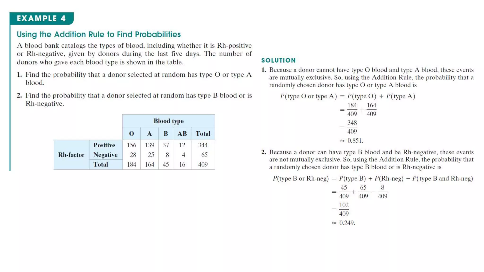 Math5_Probability_-The-Addition-Rule_104010.pptx