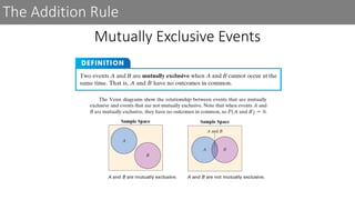 Math5_Probability_-The-Addition-Rule_104010.pptx