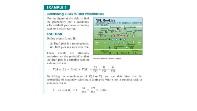 Math5_Probability_-The-Addition-Rule_104010.pptx