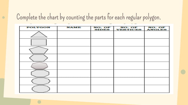 Polygons.pptx GRADE 5 MATHEMATICS - 3RD QUARTER | PPTX | Geography ...