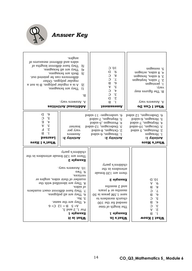 MATH5 Q3 MODULE6 Visualizing, Identifying and describing polygons | PDF