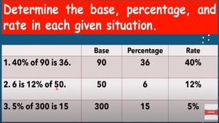 Mathematics 5 Q3 Week 2 L2-Finding Base Rate and Percentage.pptx