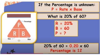 Mathematics 5 Q3 Week 2 L2-Finding Base Rate and Percentage.pptx