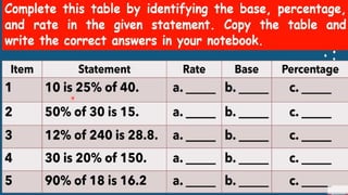Mathematics 5 Q3 Week 2 L2-Finding Base Rate and Percentage.pptx