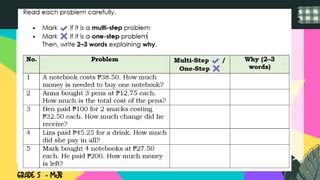 MATH5_Q4_W1 SOLVING WORD PROBLEMS USING GMDAS | PPTX