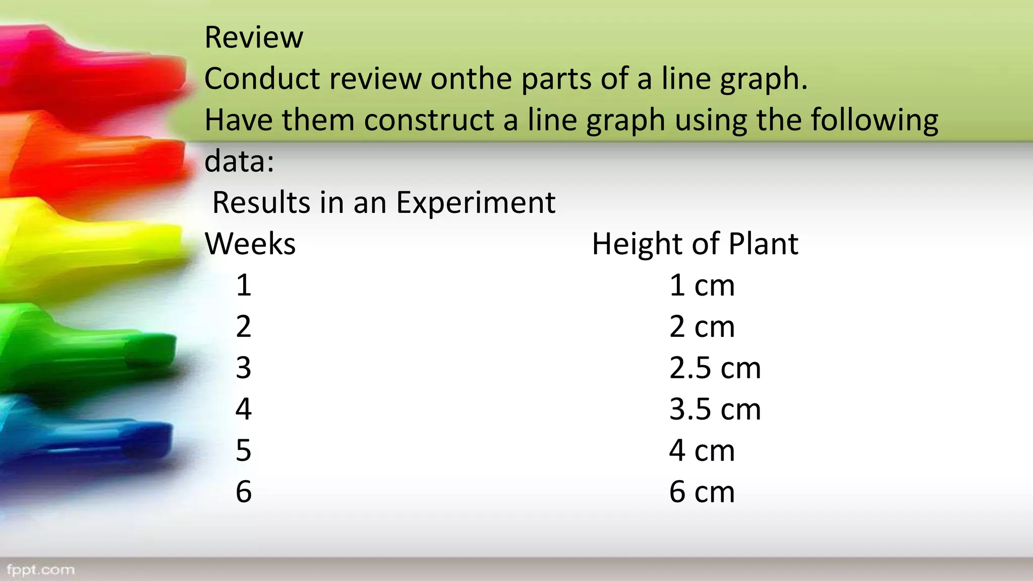 Math 5 Quarter 4 Week 8 D1-5.pptx