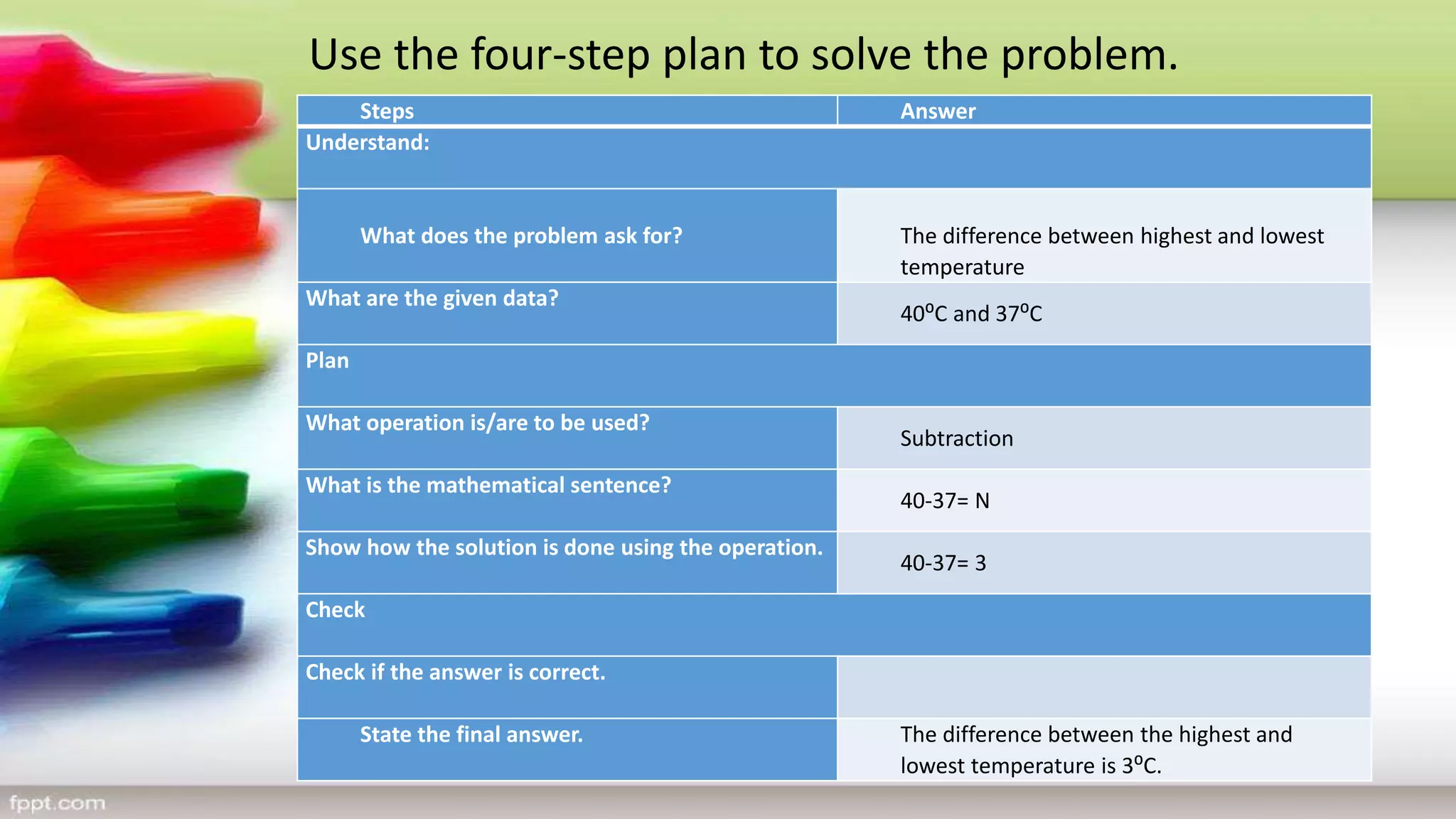 Math 5 Quarter 4 Week 8 D1-5.pptx
