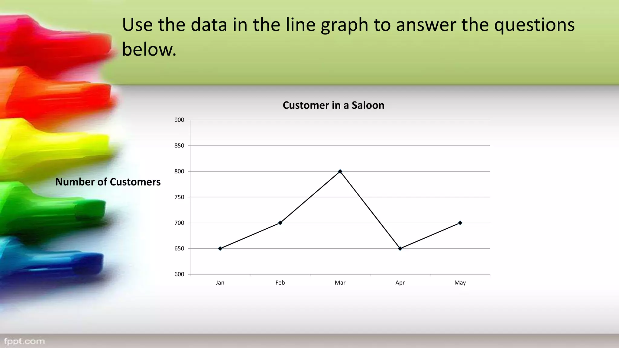 Math 5 Quarter 4 Week 8 D1-5.pptx