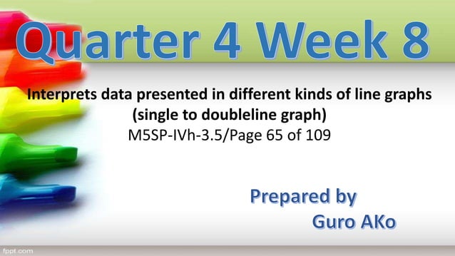 Math 5 Quarter 4 Week 8 D1-5.pptx