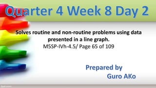 Math 5 Quarter 4 Week 8 D1-5.pptx