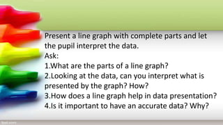 Math 5 Quarter 4 Week 8 D1-5.pptx