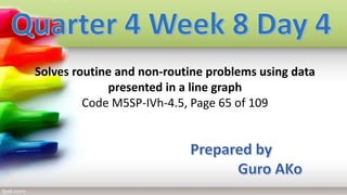 Math 5 Quarter 4 Week 8 D1-5.pptx