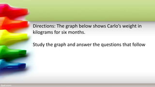Math 5 Quarter 4 Week 8 D1-5.pptx