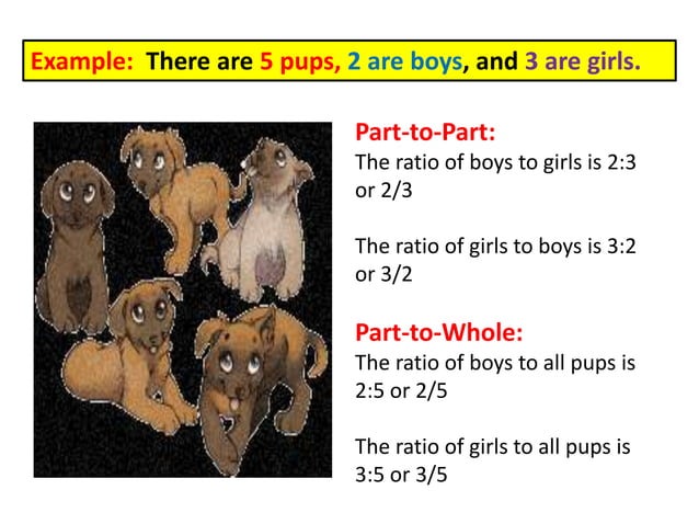 Math 5 ratio and how to solve ratio problens | PPTX