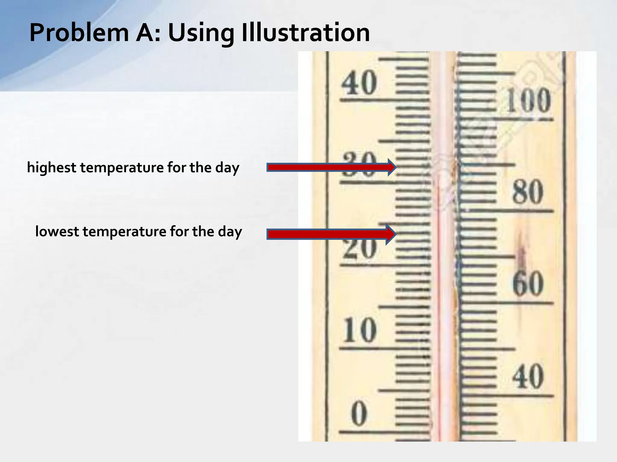 Math5_Solves routine and non- routine problems involving temperature.pptx
