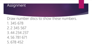 Math 5 week 1 day 1.pptx