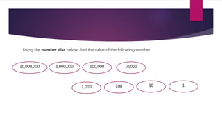 Math 5 week 1 day 1.pptx