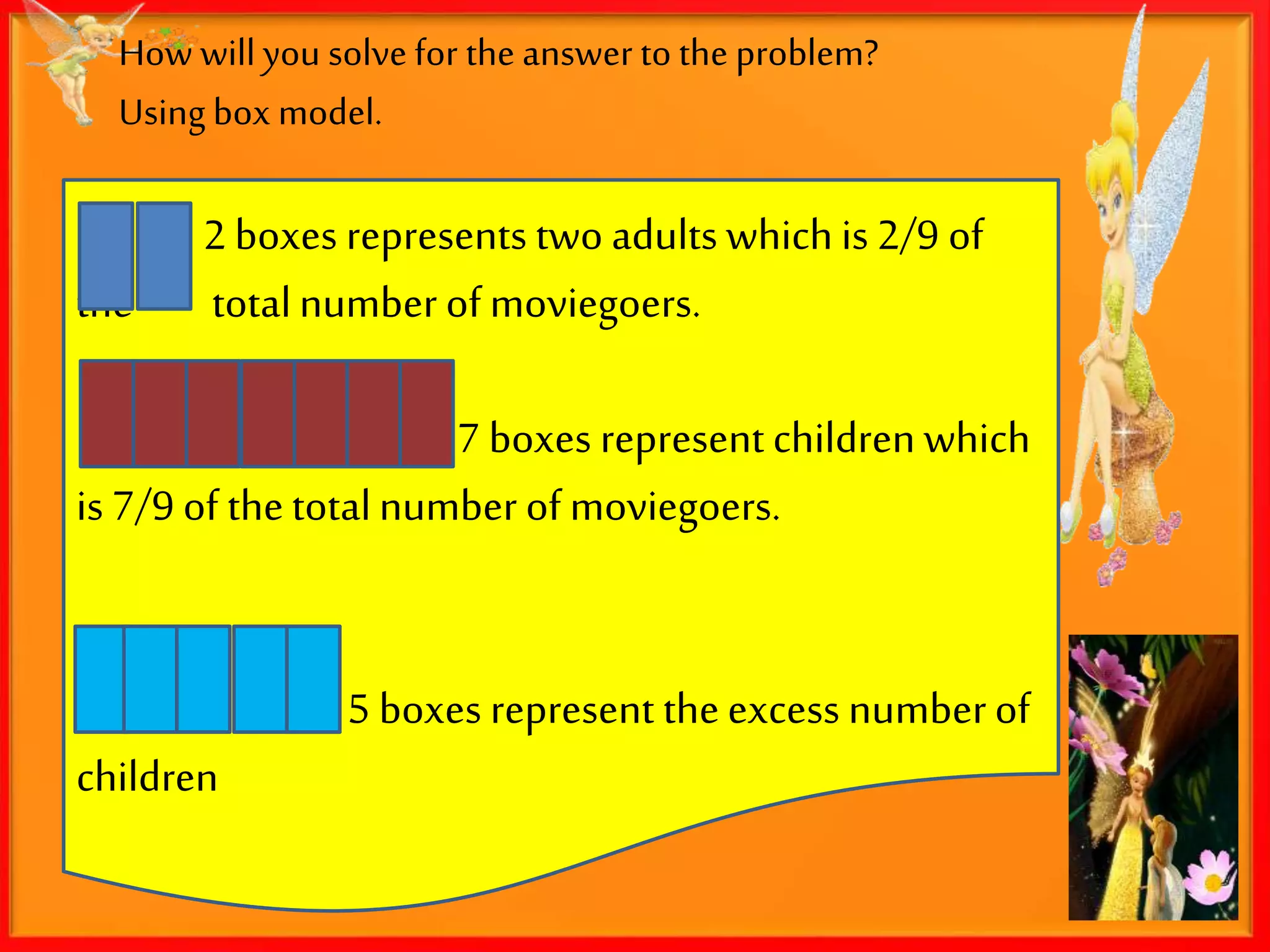 Math 6 Lesson 3 Solving Routine And Non Routine Involving Addition And Subtractpptx Puzzle